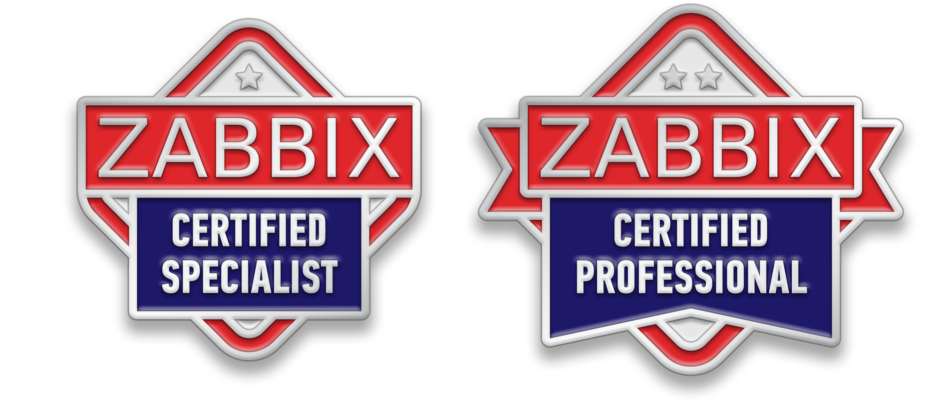 Zabbix Certified Specialist + Professional - initMAX s.r.o.