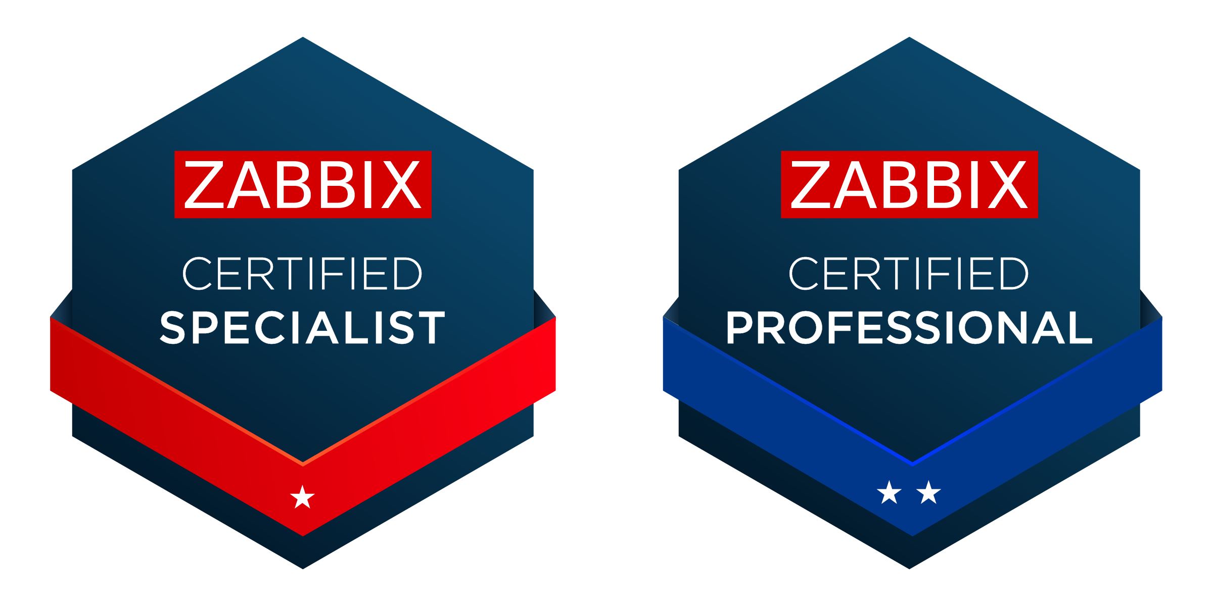Zabbix Certified Specialist + Professional - initMAX s.r.o.