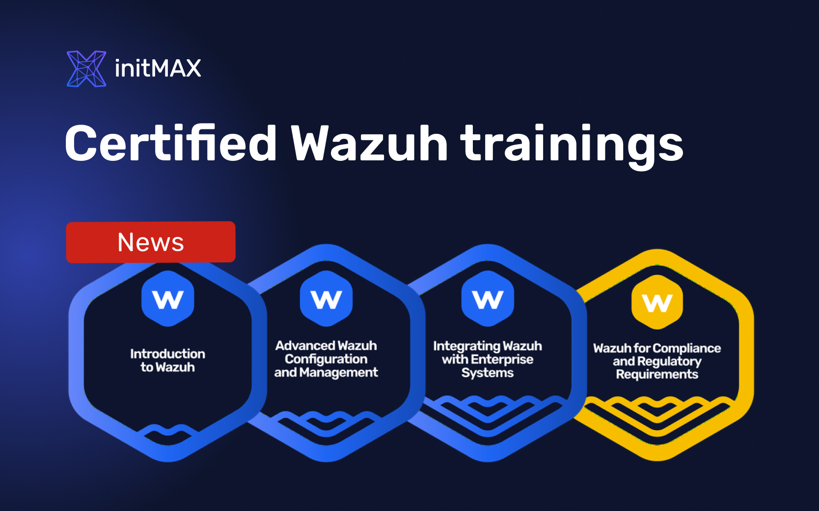 New Wazuh training with certification directly from initMAX - initMAX s ...